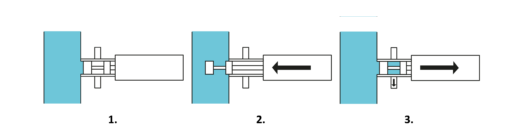 In-line Sampler - Efcon